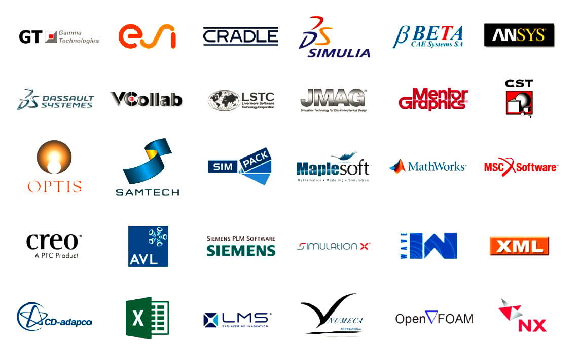Optimus | Noesis Solutions | Noesis Solutions